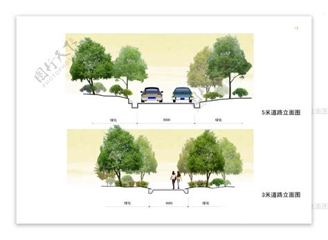 道路断面图片素材 编号30737127 图行天下