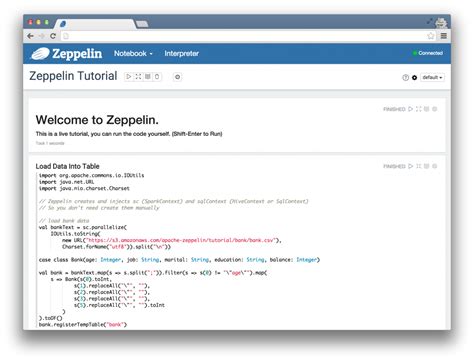 apache sparkのwebui、いろいろ比較してみた