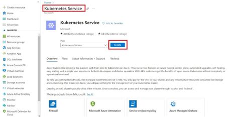 The Azure Kubernetes Service Aks A Brief Overview