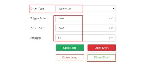 Ascending Wedge Pattern A Comprehensive Guide For Traders Okx