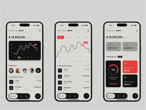 Figma Designer App Ui Design Mobile App Ui Mobile Ui Ux Designer Upwork