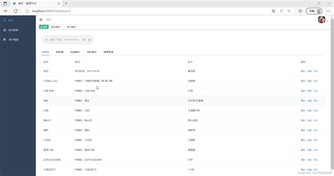 Python Csdn