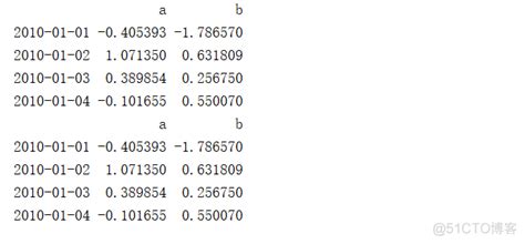 Python怎样获取dataframe数组的行数和列数 如何获取dataframe的列数据mob64ca13fc220d的技术博客51cto博客