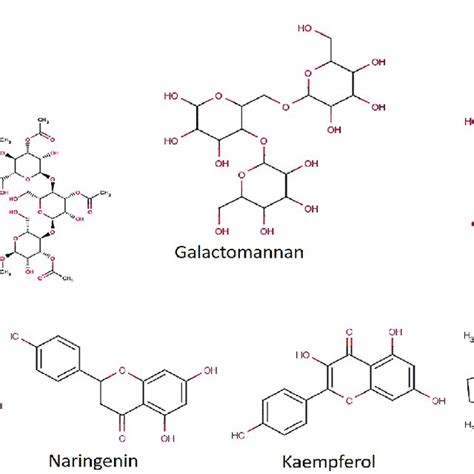 Chemical Structure Of Compounds Inside Of Aloe Vera That Possibly Download Scientific Diagram