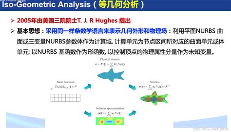 Games302等几何分析（iga） 课程简介及等几何分析的介绍同几何分析iga实例 Csdn博客