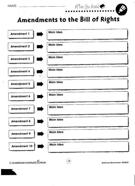 8 Bill Of Rights Amendments Worksheet Icivics