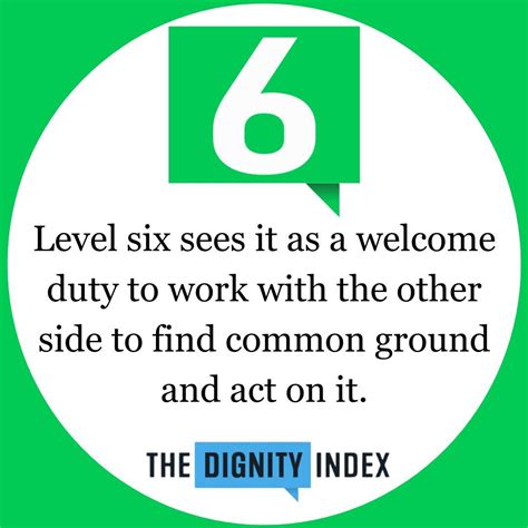 The Dignity Index Thedignityindex On Threads