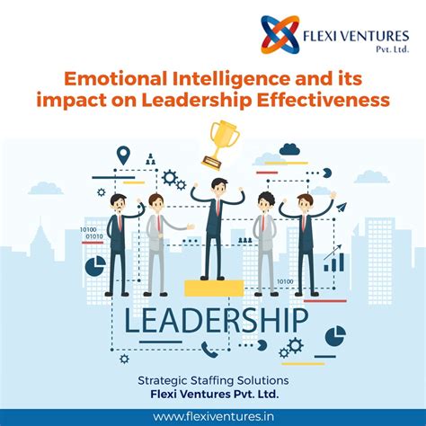 Emotional Intelligence And Its Impact On Leadership Effectiveness