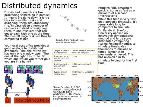 Ppt Protein Folding Is Essential To Life Powerpoint Presentation Free Download Id 172551