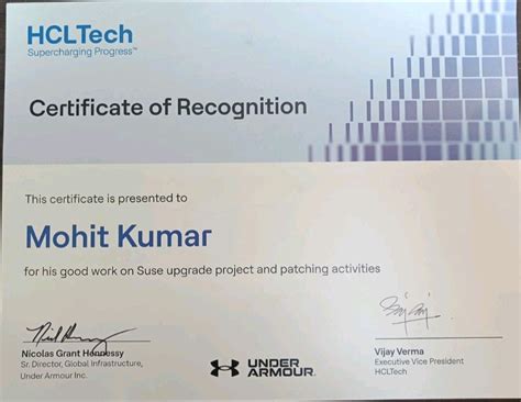 Mohit Kumar On Linkedin Hcltech Hcltechnologies Underarmour