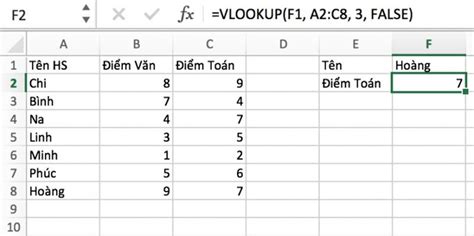 Hàm Match Trong Excel Công Thức Và Cách Sử Dụng Hàm Match Trong Excel
