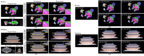 Different Views Of The Super Resolution Light Fields Of Scene Robots