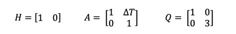 Kalman Filter Python Example Estimate Velocity From Position