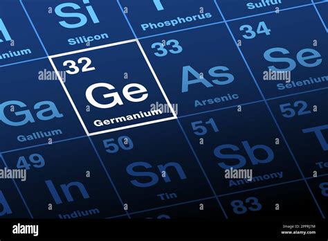 Germanium On Periodic Table Of The Elements With Element Symbol Ge