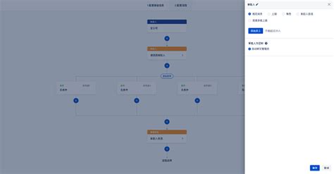 悟空crm 办公审批流 悟空crm 办公审批流