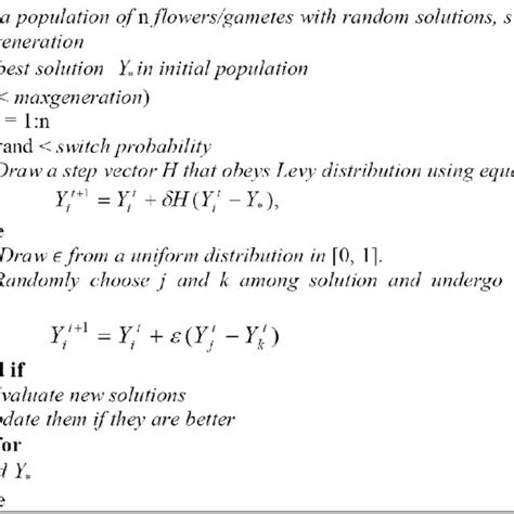 Summary Of Flower Pollination Algorithm Download Scientific Diagram