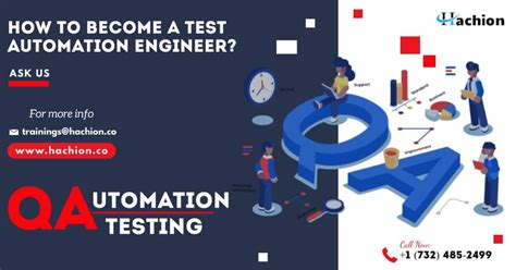 Qa Online Training Home Facebook