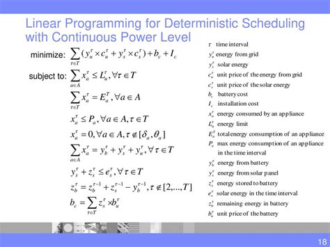 smart home energy cps scheduling ppt download