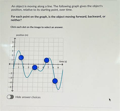 Solved An Object Is Moving Along A Line The Following Graph Gives The