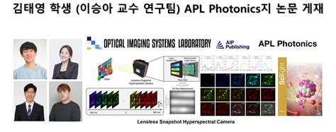 학부뉴스 게시판읽기 김태영 학생 이승아 교수 연구팀 Apl Photonics지 논문 게재 전기전자공학부