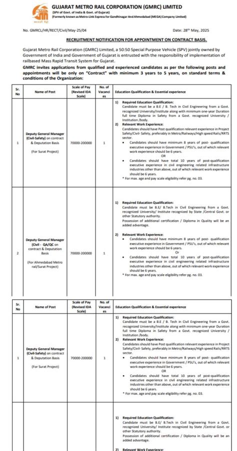 Indiaexamalert Gmrc Recruitment 2025 For Engineer Posts 5xuwycz4 Facebook