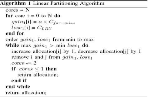 Linear Partition Algorithm 6 Download Scientific Diagram