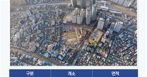 상봉터미널 등 랜드마크 속속 개발중랑구 환골탈태
