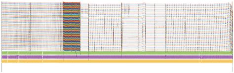 A Z Axis Test Data Of Composite Probe Download Scientific Diagram