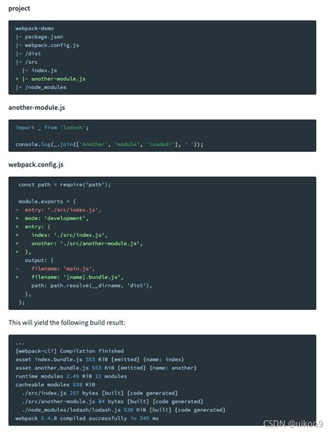 Webpack手册 05 Code Splittingwebpack5 Code Split 抽出 Lodash Csdn博客