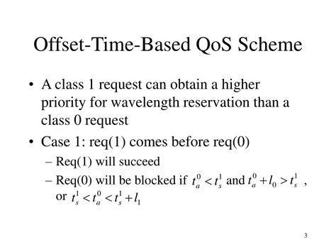 PPT Offset Time Based QoS Scheme PowerPoint Presentation Free Download ID 3875374