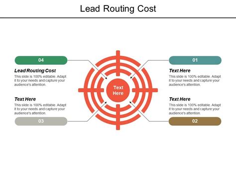 Lead Routing Cost Ppt Powerpoint Presentation Pictures Deck Cpb PowerPoint Templates Download