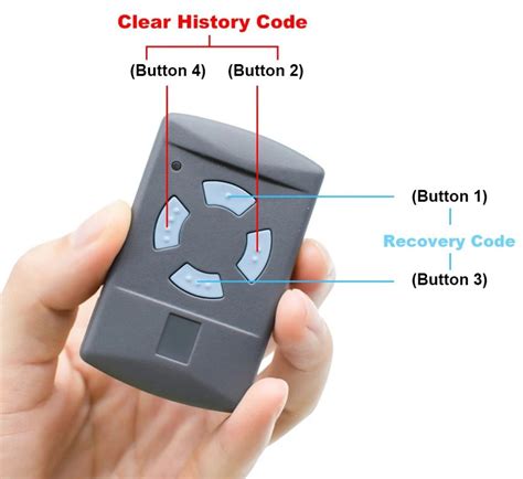 Дистанционно Управление за HORMANN HSM HSM HSE HSE HS HS HS HSZ гр София Борово OLX bg