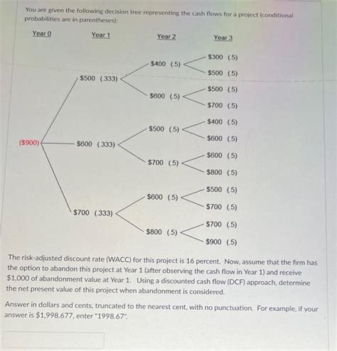 Solved You Are Given The Following Decision Tree Chegg