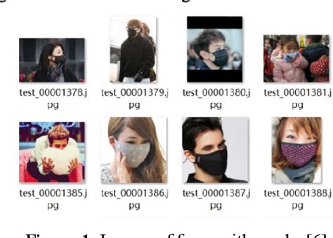 Figure 1 From Enhancing Mask Detection Performance Based On Yolov5