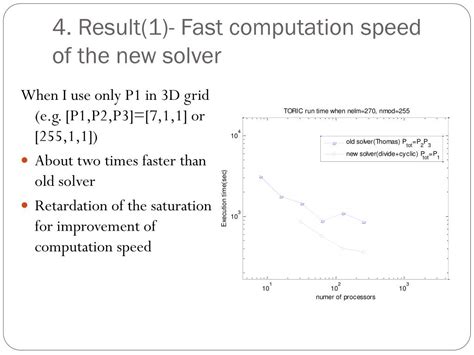Ppt Parallelization For A Block Tridiagonal System With Mpi Powerpoint Presentation Id
