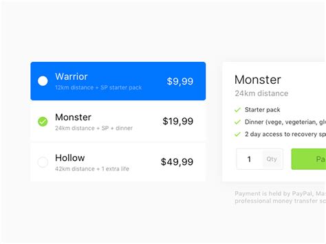 50 Free Gui Sets For Your Next Project Hongkiat