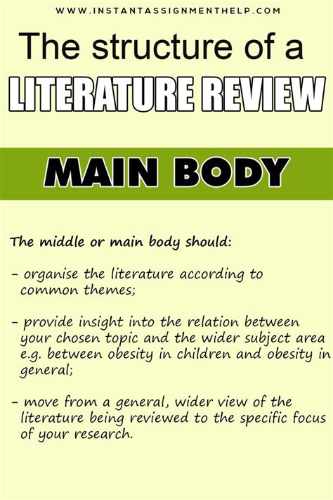 How To Write A Literature Review Structure Checklist Included Artofit