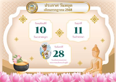 สหกรณ์ออมทรัพย์ครูอุดรธานี ประกาศวันหยุด สหกรณ์ออมทรัพย์ครูอุดรธานี จำกัด ประจำเดือน กรกฎาคม