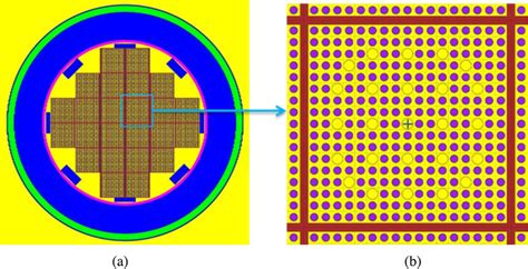 Chn 24 Container Model In Mcnp A Cross Section And B Details Of