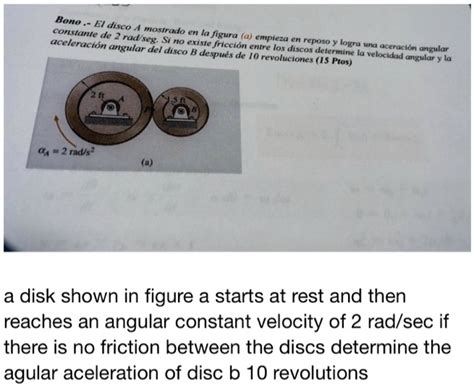 Solved Bonus Disk A Shown In Figure A Starts At Rest And Achieves A Constant Angular