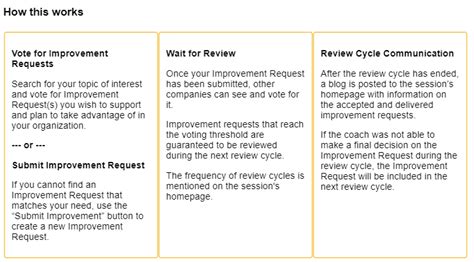 Sap Analytics Cloud Customer Influence Q1 2021 Sap Community