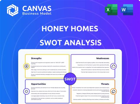 Honey Homes Swot Analysis