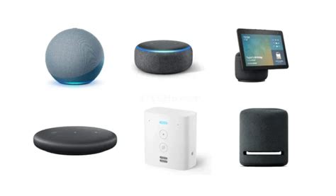 The Definitive Guide On How To Reset Your Amazon Echo Device