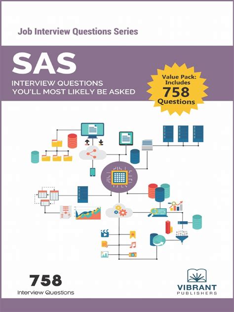 sas interview questions you ll most likely be asked pdf computer