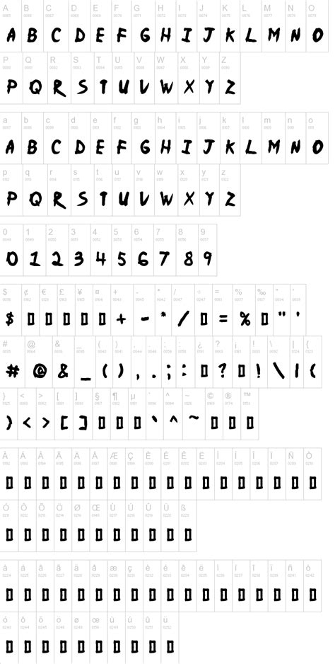 Ninja Naruto Font