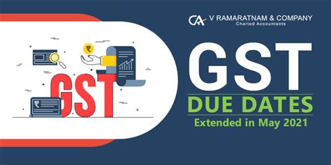 Learn Crucial Information About Gst Due Dates Extended In May 2021