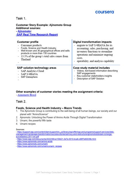 Assignmant Aj Pdf
