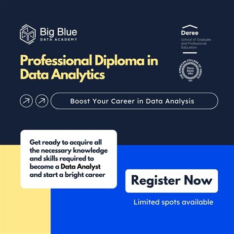 Big Blue Data Academy On Linkedin Diploma In Data Analytics Big Blue Data Academy
