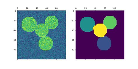 影像分割的光譜集群 scikit learn 1 6 0 文件 scikit learn 機器學習庫