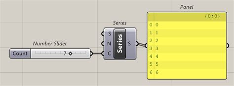 Grasshopper Multiline Data Automate Data Entry Grasshopper Mcneel